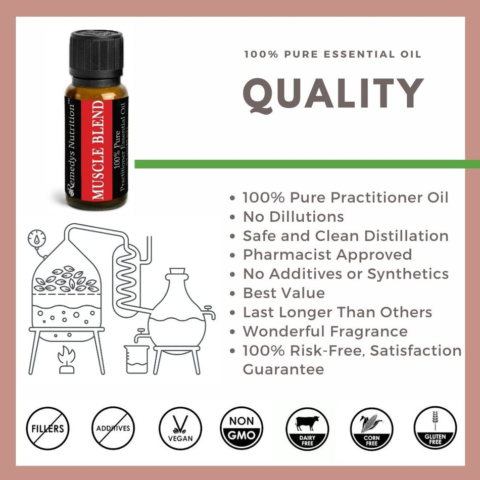 Muscle Relief Essential Oil Blend (10 mL) | Soothing & Cooling Formula ...